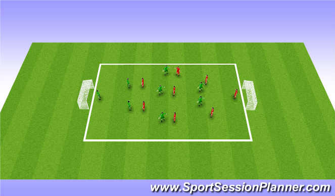 Football/Soccer: PRESSING FROM THE FRONT (Tactical: Defensive ...