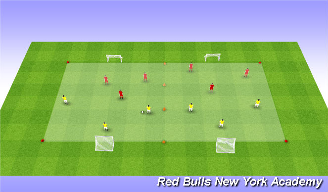 Football/Soccer: Winter 18 - Dribbling (Technical: Dribbling and RWB ...