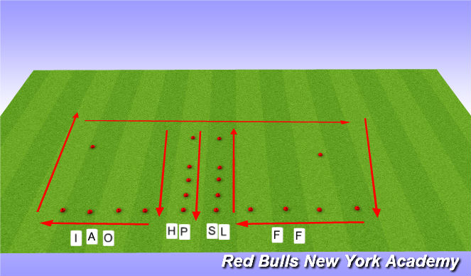 Football/Soccer: Jersey City U13 Boys Green Combination Play - Give and ...
