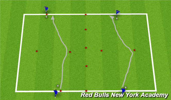 Football/Soccer: Change of Direction (Technical: Dribbling and RWB ...