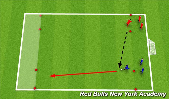 Football/Soccer: Change of Direction (Technical: Dribbling and RWB ...