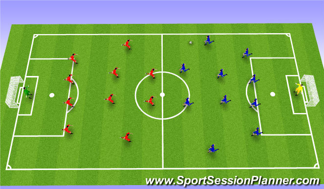 Football/Soccer: Defending - Pressure and Support (classroom session ...