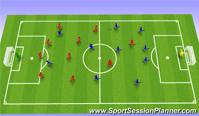 Football/Soccer: Defending - Pressure and Support (classroom session ...