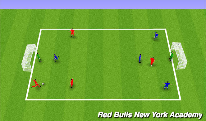 Football/Soccer: Shooting 2 (Technical: Shooting, Academy Sessions)