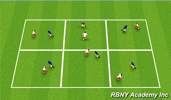 Football/Soccer: Defending: The role of first defender. (Tactical: Defensive principles, Academy ...