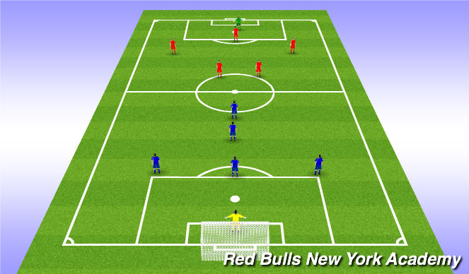 Football/Soccer: FC Berna: Creating Space (Technical: Movement off the ...