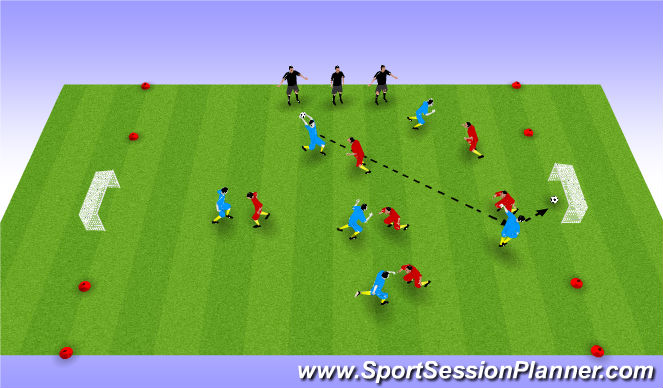 Football/Soccer: Throw Head Catch Warm Up (Warm-ups, Moderate)