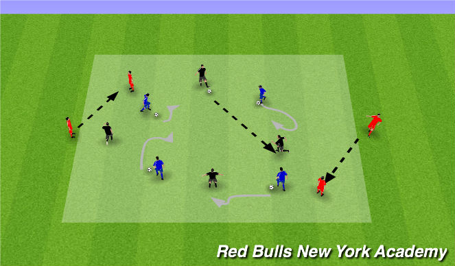 Football/Soccer: Passing and Receiving Warm-Up (Technical: Passing ...