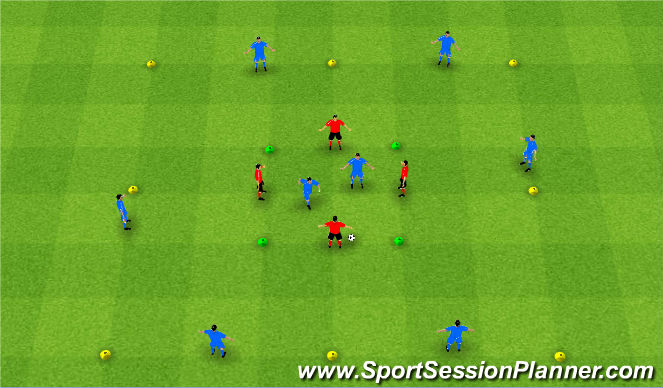 Football/Soccer: Double Rondo - 4v2 to 8v4 (Tactical: Possession, Moderate)