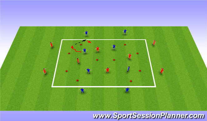 Football/Soccer: R+D (Technical: Attacking skills, Academy Sessions)