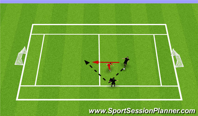 Football/Soccer: Playing 1-2s to escape pressure (Technical: Passing ...