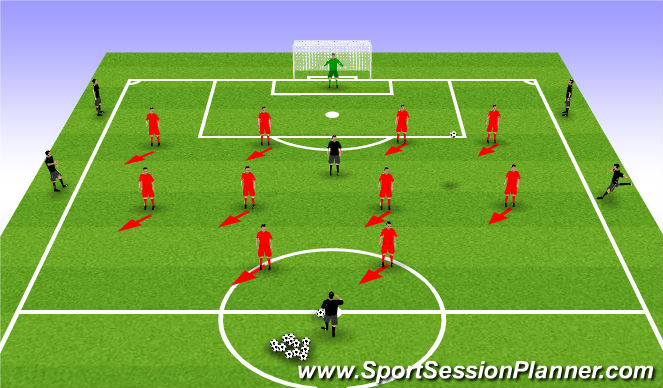 Football/Soccer: Defending as Unit (Tactical: Defensive principles ...