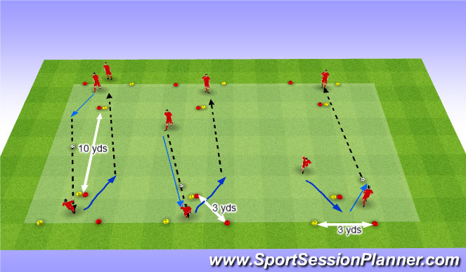 Football/Soccer: Passing and receiving : Technique (Technical: Passing & Receiving , Beginner)