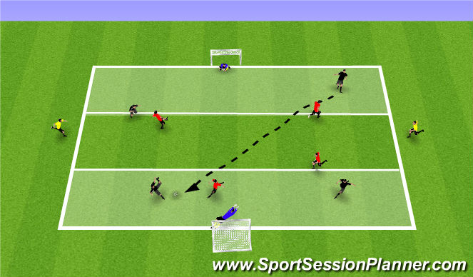 Football/Soccer: Akidemy U14/15s crossing 15.10.18 (Technical: Crossing ...