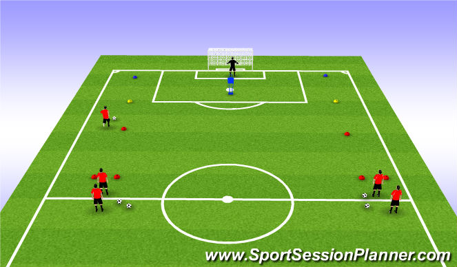 Football/Soccer: Akidemy U14/15s crossing 15.10.18 (Technical: Crossing ...