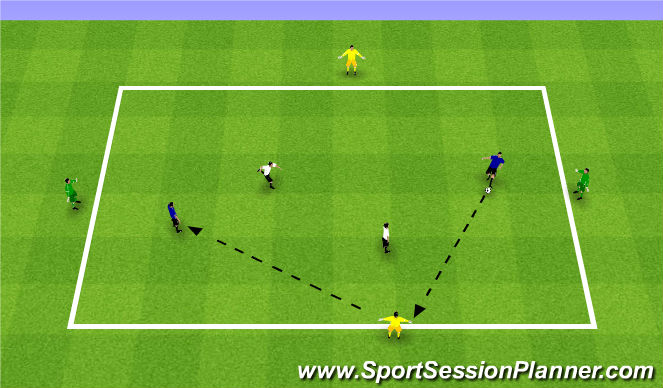 Football/Soccer: 2v2+4 Bumper Possession (Tactical: Possession, Moderate)