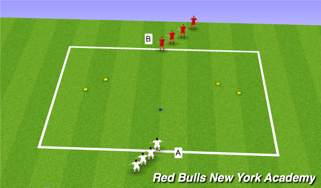 Football/Soccer: RDS Developmental Session - Moves (Inside Outside ...