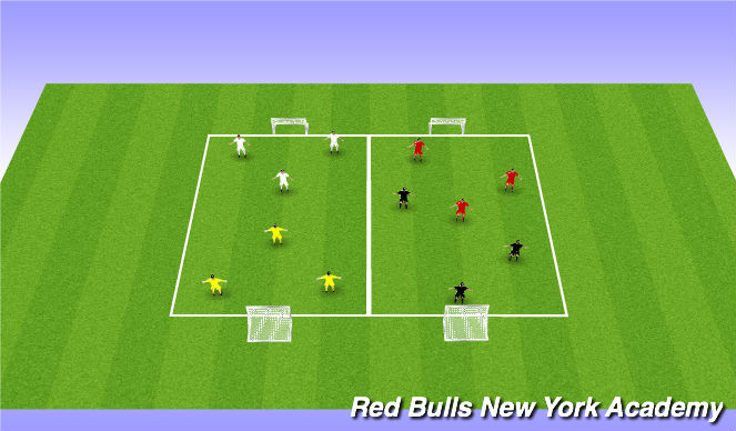 Football/Soccer: RDS Developmental Session - Moves (Inside Outside ...