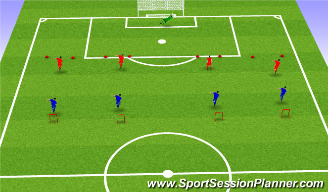 Football/Soccer: 2003 recover (defense/build up extra session ...