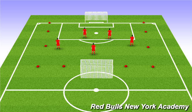 Football/Soccer: Turning - Inside cut (Technical: Turning, Academy ...
