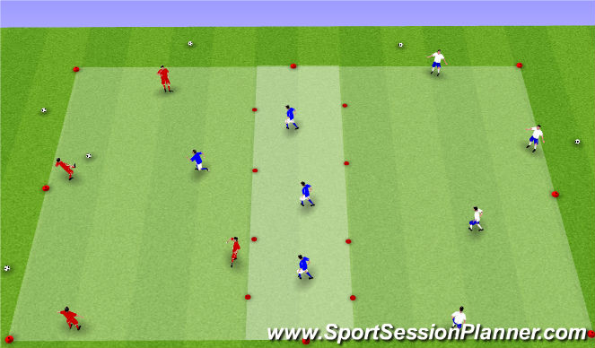 Football/Soccer: Passing and receiving : Skill / Opposed (Technical ...