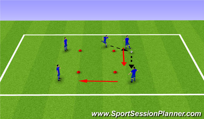 Football/Soccer: Carousel training (Technical: Coerver/Individual ...