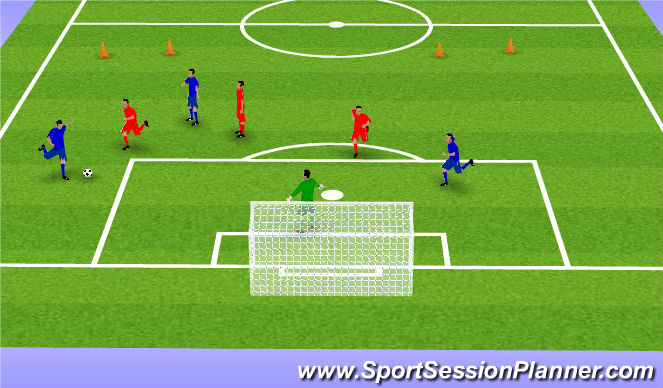 Football/Soccer: Carousel training (Technical: Coerver/Individual ...