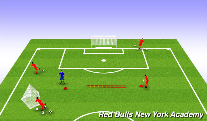 Football/Soccer: Shot Variation (Technical: Shooting, Academy Sessions)