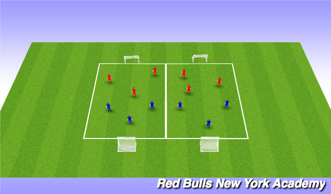 Football/Soccer: Attacking 2v1 - (Play Practice Play) (Tactical ...