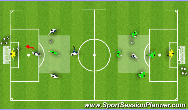 Football/Soccer: Shooting - Striking with the laces (Technical ...