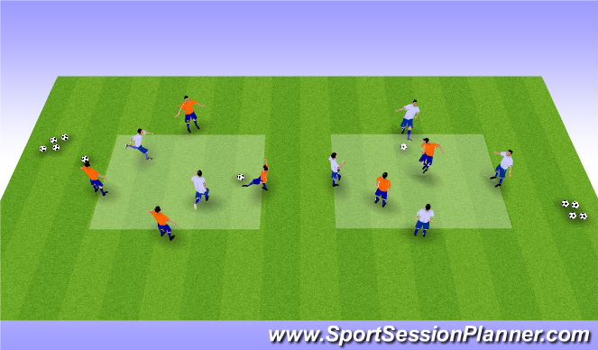 Football/Soccer: NYSC G09 10/18 Attacking Org/creating and finishing ...