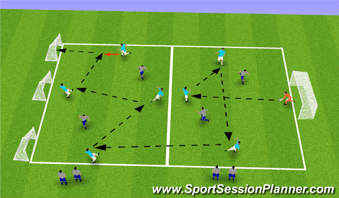 Football/Soccer: Matthias Heilbronn - Position specific combination ...