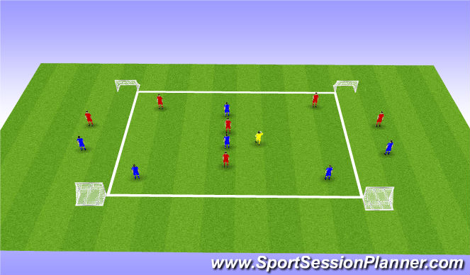 Football/Soccer: 10-17-2018 2009 Boys- First Touch, Recieving on half ...