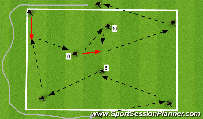 Football/Soccer: Creation and Use of space (#6 / #8 / #10) (Tactical ...