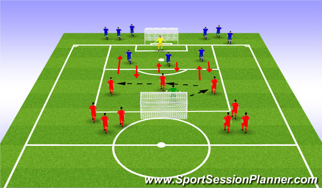 Football/Soccer: U17 USSF (Technical: Defensive skills, Moderate)