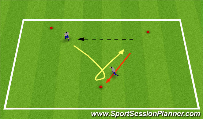 Football/Soccer: DUSC U10 - Turning / Side Moves - GP (Technical ...
