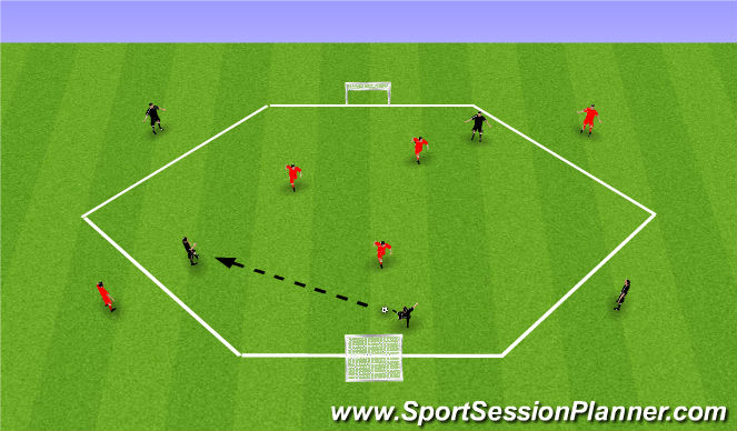 Football/Soccer: Playing Through Midfield, Positional Awareness in ...