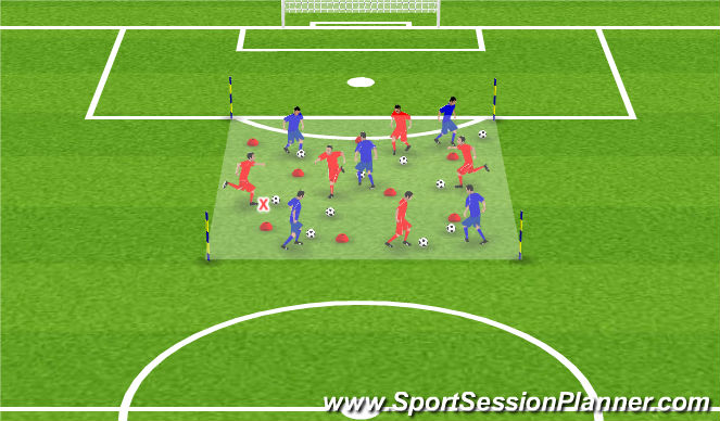 Football/Soccer: Minesweeper (Arrival Activity) (Technical: Dribbling ...