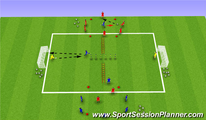 Football/Soccer: Rondo Agility Shooting (Technical: Attacking skills ...