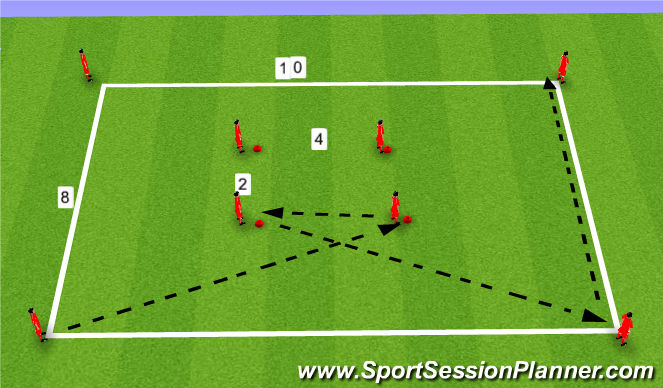 Football/Soccer: 4.2 - Passing and Receiving (Technical: Passing & Receiving , Moderate)