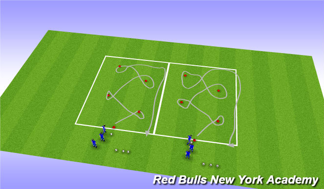 Football/Soccer: Diamonds - Outside cut (Technical: Turning, Academy ...