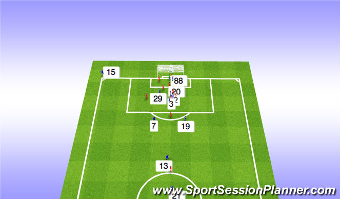 Football/Soccer: block round back (Set-Pieces: Corners, Advanced)