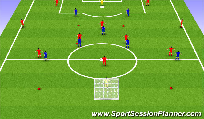 Football/Soccer: Excel - Fri Oct 19 (Tactical: Attacking principles ...