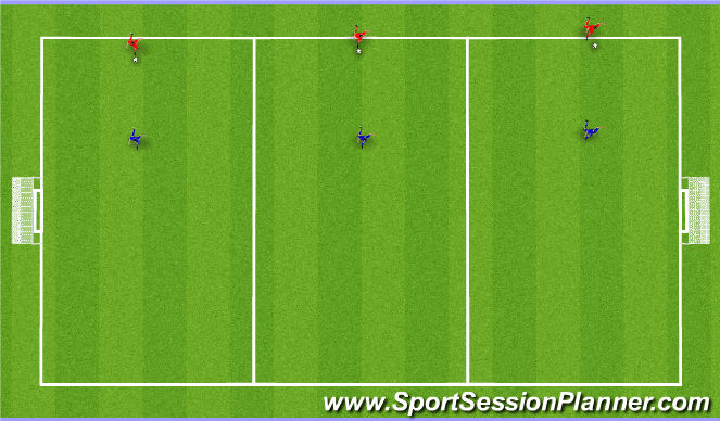 Football/Soccer: ST/ (Holding Possesion with ST) (Functional: Striker ...