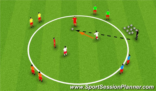 Football/Soccer: Circle Keep Ball (Technical: Ball Control, Academy ...