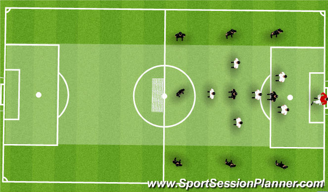 Football/Soccer: Defensive Block in Zone 2/1, Centrally, Using the CMs ...