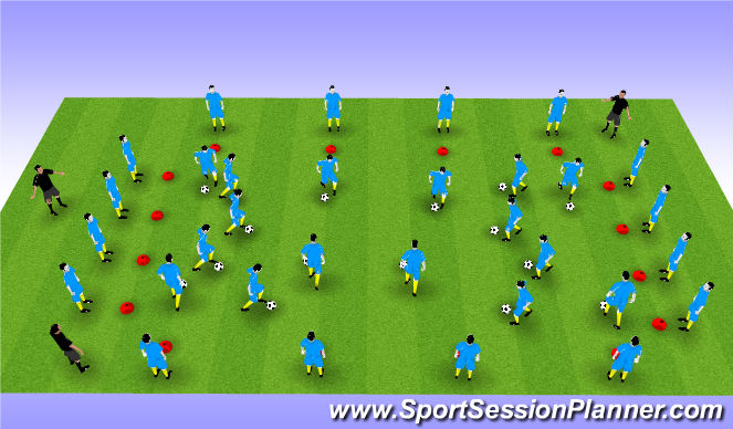 Football/Soccer: Coerver Warm Up (Warm-ups, Moderate)