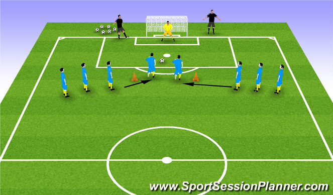 Football/Soccer: Competitive Finishing (Technical: Crossing & Finishing ...