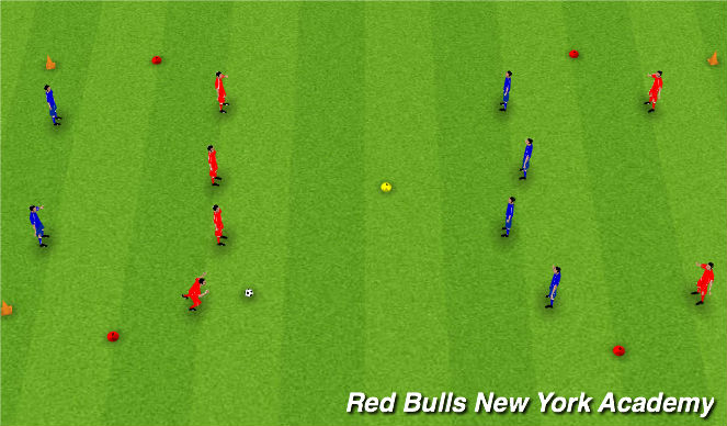 Football/Soccer: Defensive Compactness (Tactical: Defensive principles ...