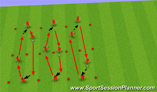 Football/Soccer: Running with the ball (Technical: Dribbling and RWB ...